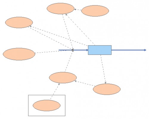 segundo modelo Ceci | Insight Maker