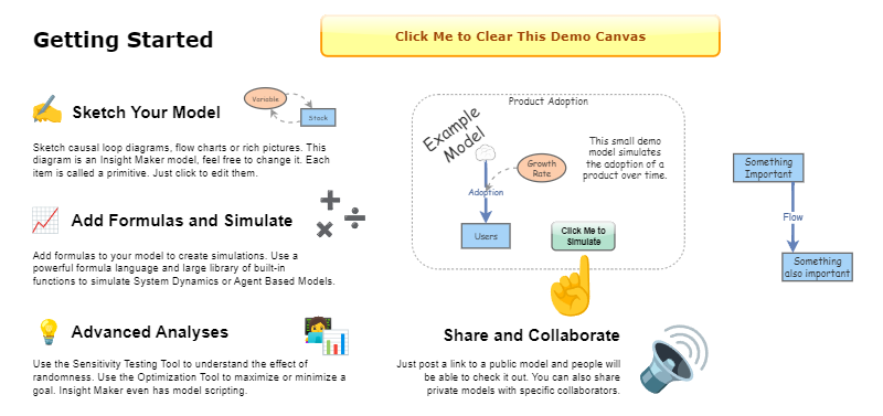 Task 1 Systems Modelling 7C | Insight Maker