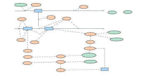 Proyecto final | Insight Maker