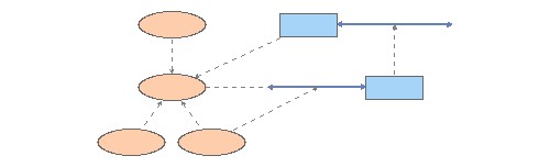Hoja de Trabajo 5 - Pendulo Simple | Insight Maker