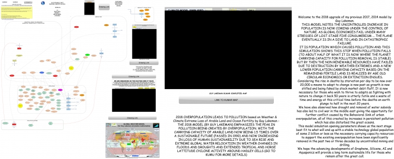 POPULATION CONTROL | Insight Maker