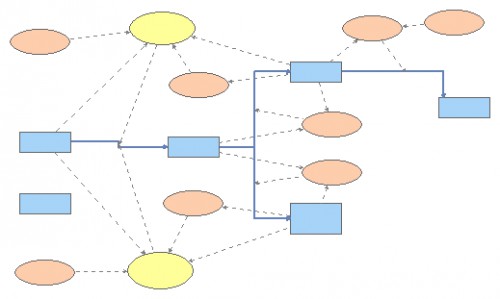 Final Zombie Model | Insight Maker