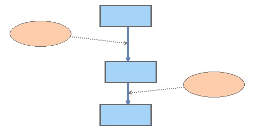 Disease Model Example | Insight Maker