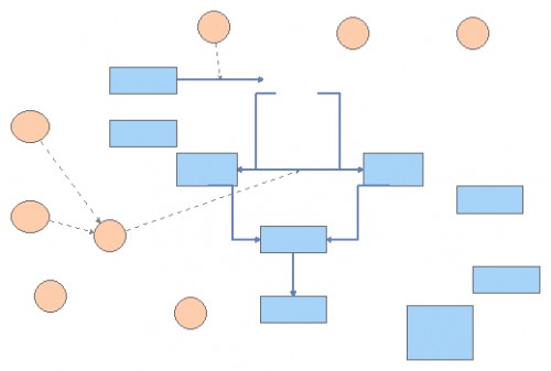 Project Proposal 1 | Insight Maker