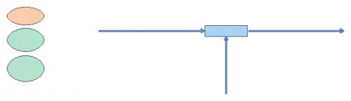 Proyecto final Elisa 2 | Insight Maker