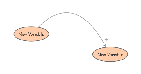 CLD exercise | Insight Maker