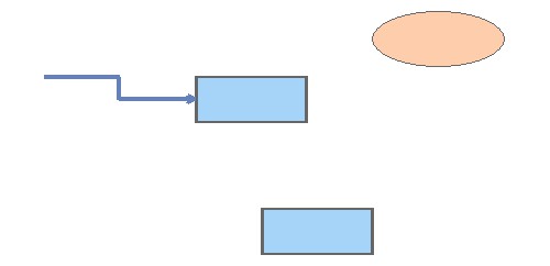first simulation | Insight Maker