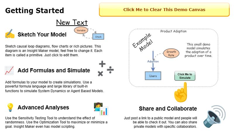 How To Change Your Life in 30 Days by Bo Sanchez | Insight Maker