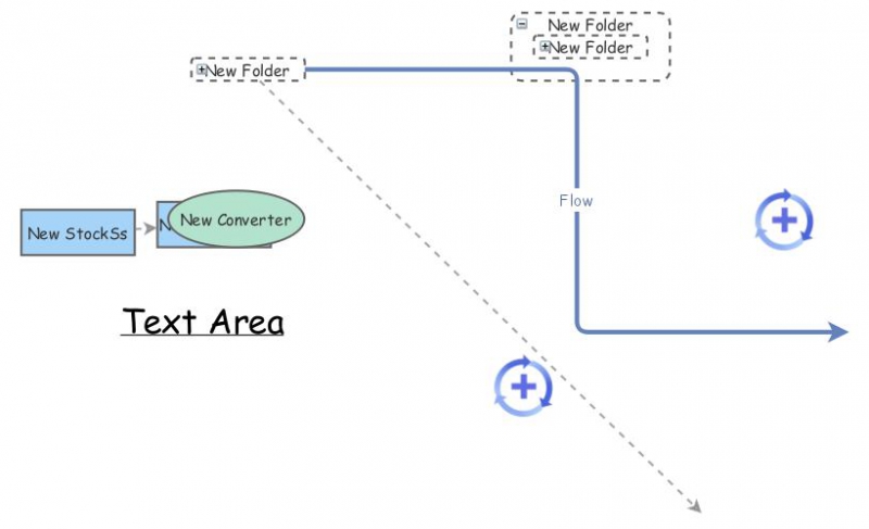 Sample model | Insight Maker