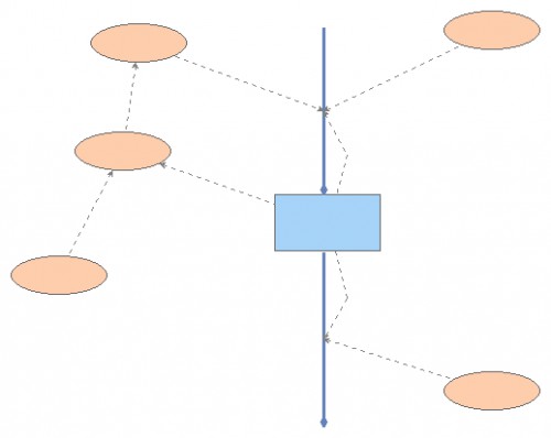 Rabbits example | Insight Maker