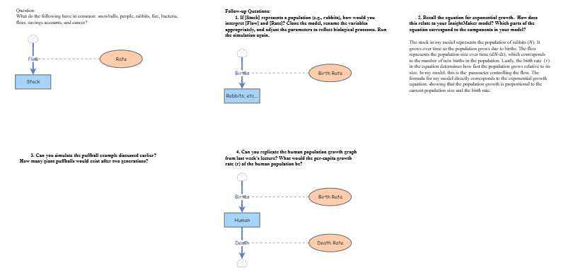 ONLINE CLASS ACTIVITY 1: Fundamental Principle of Population Ecology | Insight Maker