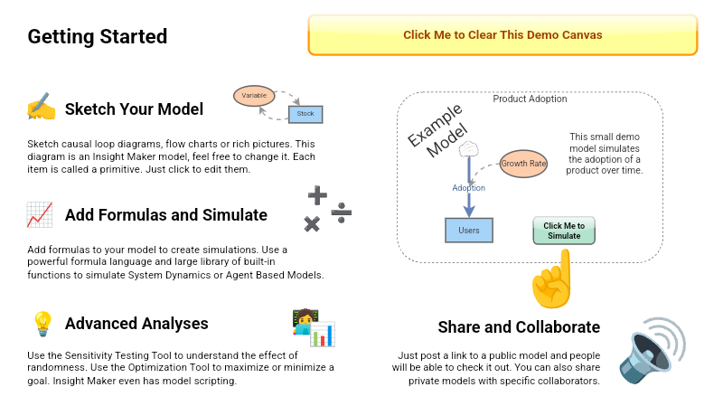 insight gained | Insight Maker