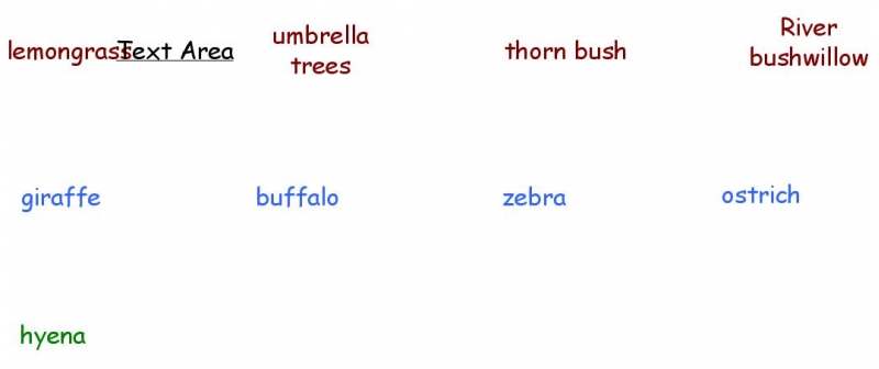 savanna biome | Insight Maker
