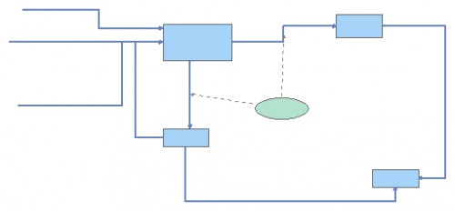 Clone of OP Flow | Insight Maker
