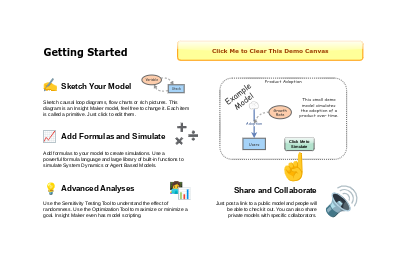 cat pop | Insight Maker