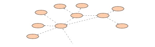 Problem 2 Causal Loop Diagram | Insight Maker