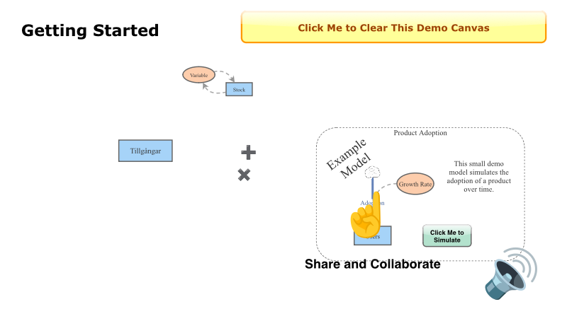 Success to the successful | Insight Maker