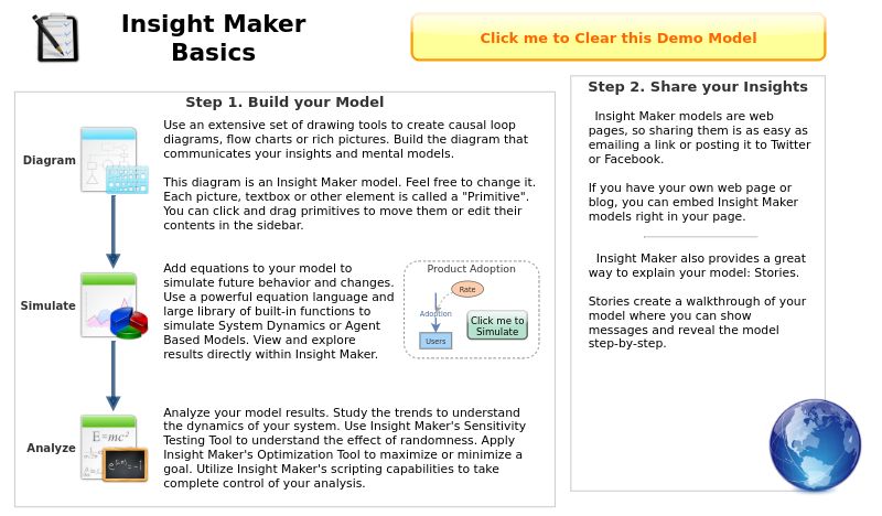 First Insight | Insight Maker