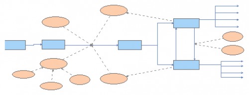 Good/Bad Cops | Insight Maker