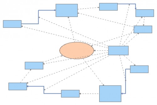 11:22 PM Katherine Final Edit (Working Model) | Insight Maker