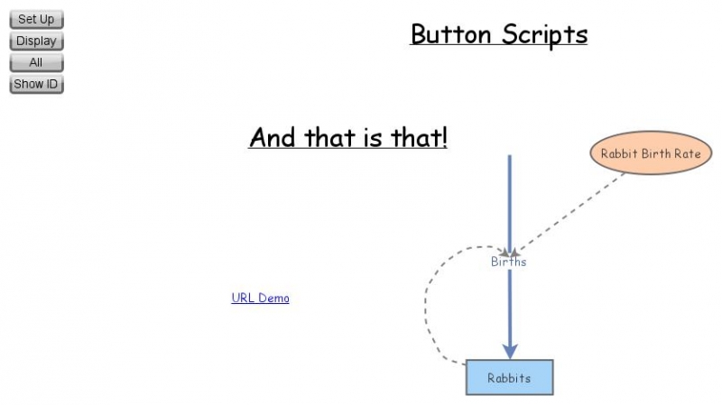 Clone of Button Scripts | Insight Maker