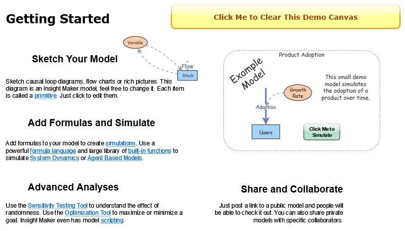 Plant, Deer, Wolf Ecosystem Model | Insight Maker