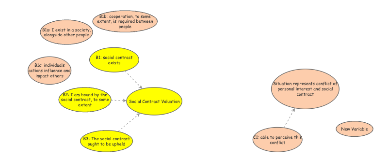 Antisocial Behavior v1 | Insight Maker
