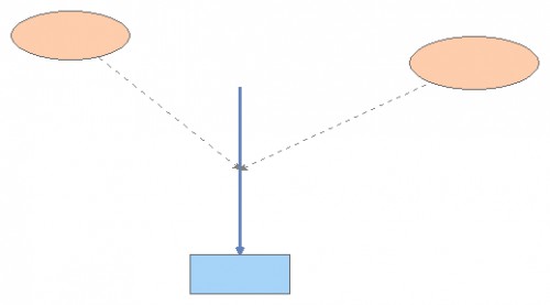 aula insight | Insight Maker