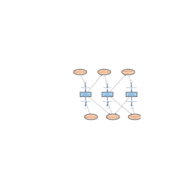 My first Insight | Insight Maker