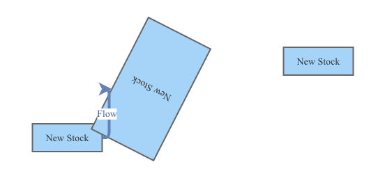 Test | Insight Maker