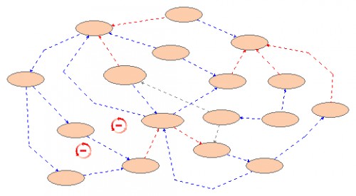 CLD #1 - Grocery store basics | Insight Maker