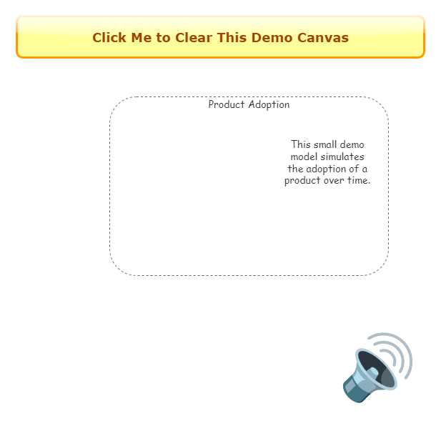 Modeling Activity 1 | Insight Maker