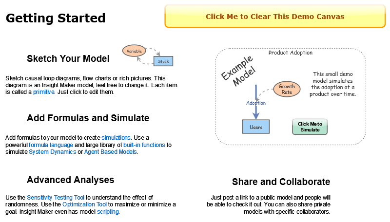 My Insight | Insight Maker