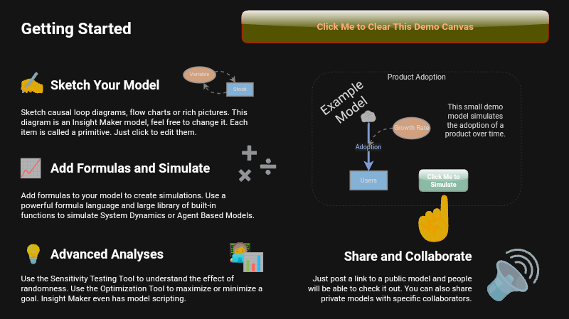 My Insight | Insight Maker