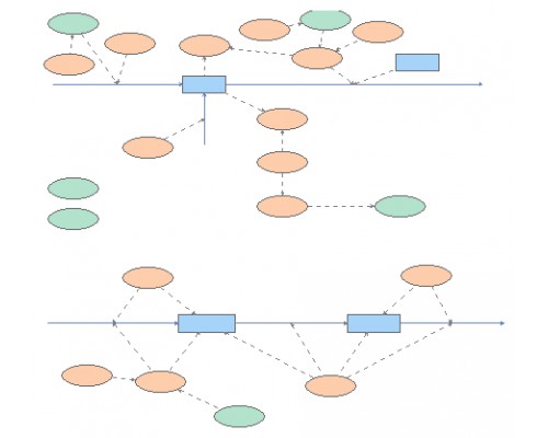 Proyecto Final | Insight Maker