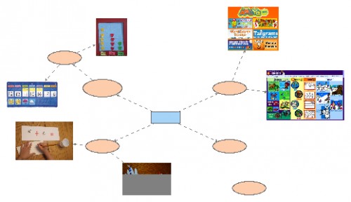 Preschool Modeling | Insight Maker