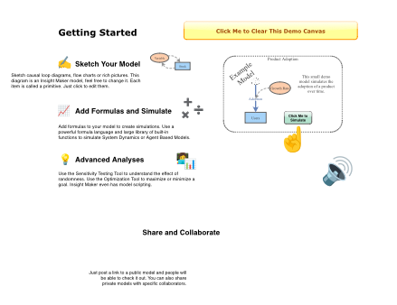 Diagrama causal | Insight Maker