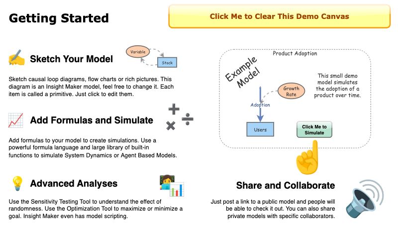 Actor Mapping Ai In Prisons Insight Maker