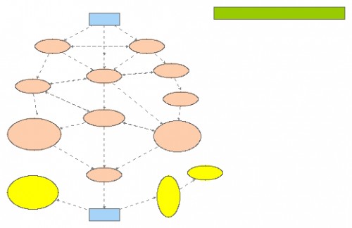 Prison Systems | Insight Maker