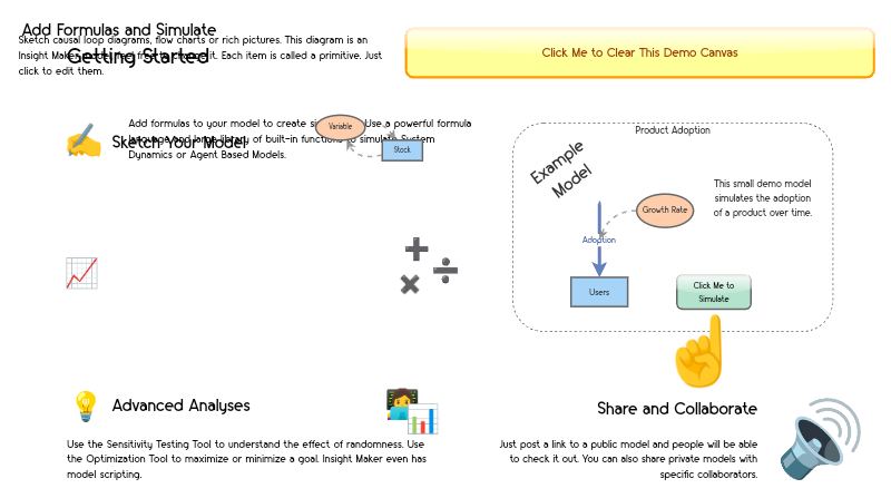 My Insight | Insight Maker