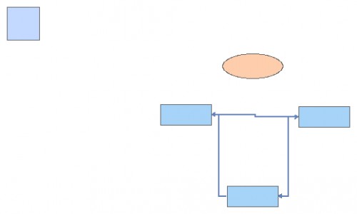 Example Lifecycle | Insight Maker