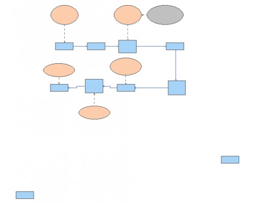 Inventory Management | Insight Maker