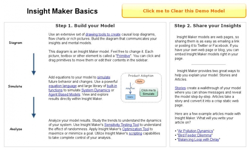 example | Insight Maker example | Insight Maker