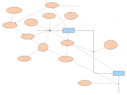Modelo5 - Cap5 | Insight Maker