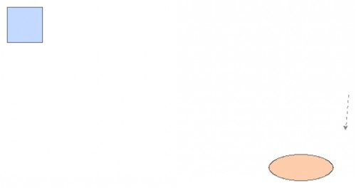 Ghost Tester | Insight Maker