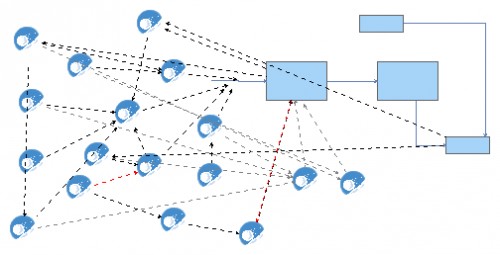 Generics systems | Insight Maker