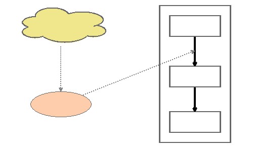 Dean Carlos Tapangco Tutorial #1 (DISEASE INSIGHT) ABM | Insight Maker