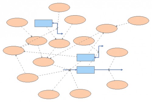 Water heating | Insight Maker