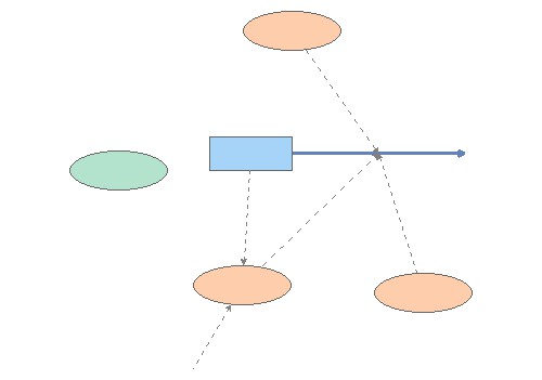 Poblacion | Insight Maker