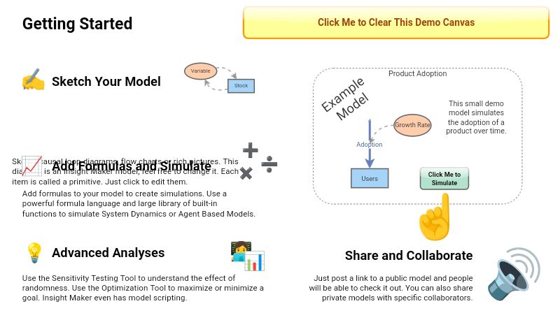 My Insight | Insight Maker